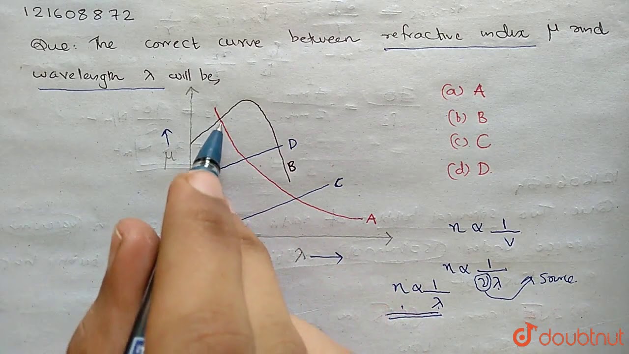 The correct curve between refractive index `mu` and wavelength `lambda ...