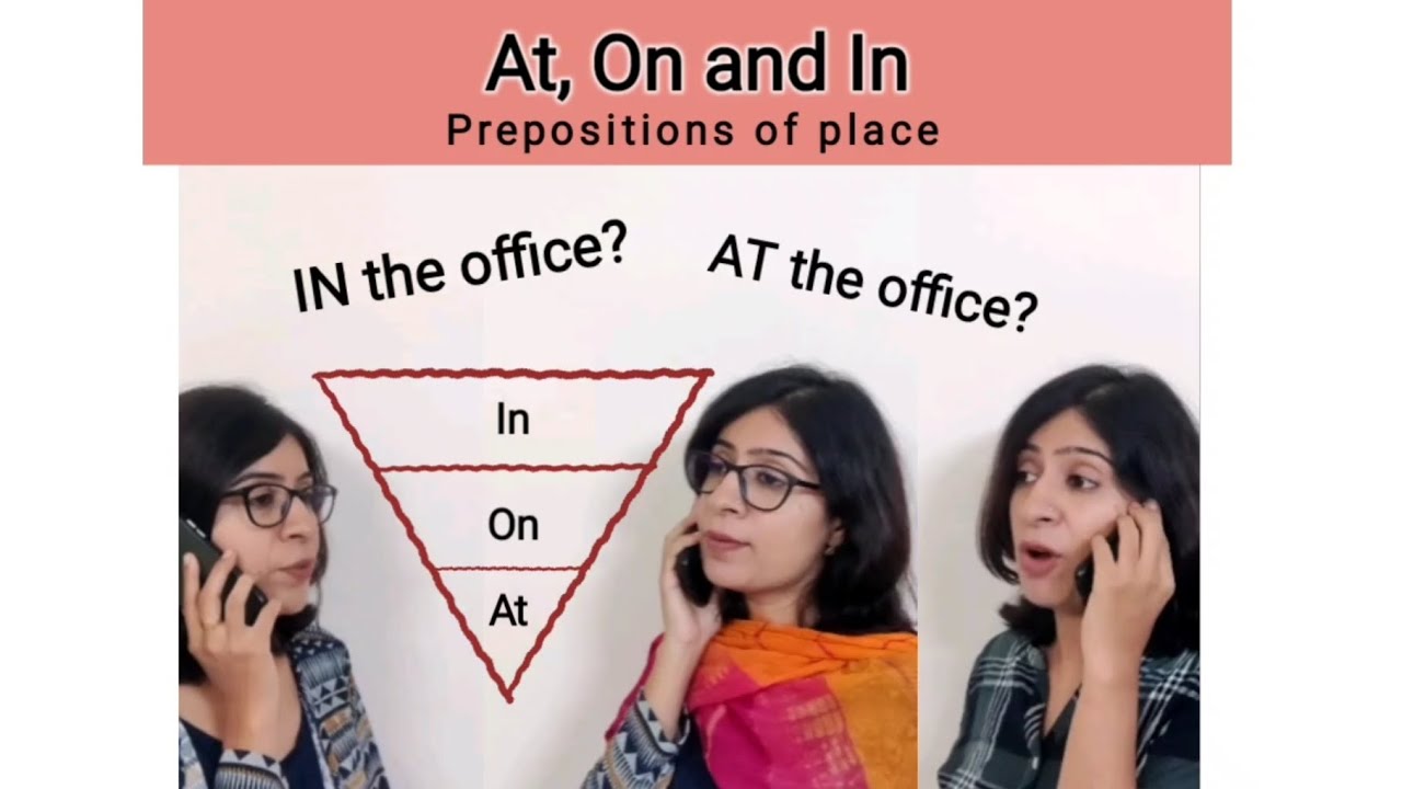 At, On and In - Prepositions of place. #prepositions # ...