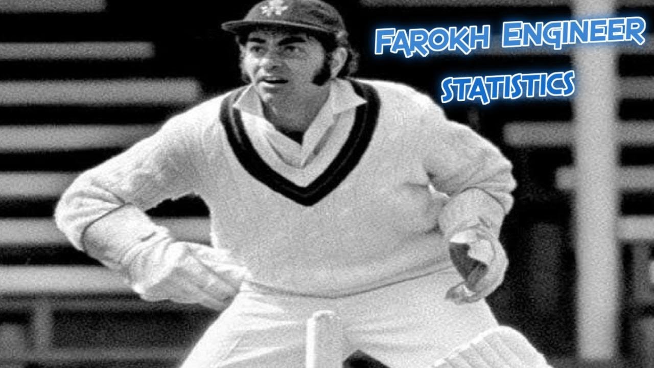 Farokh Engineer Cricket Statistics, Runs, Highest Score, Bat. Average ...