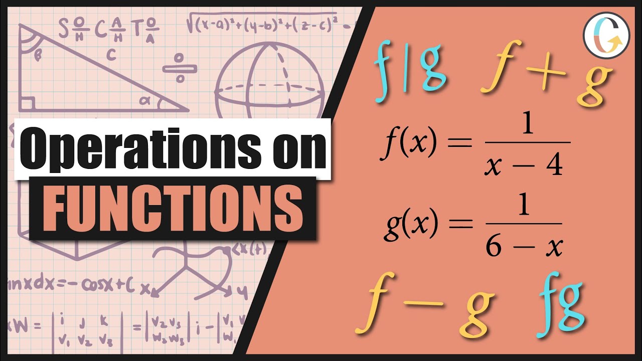 Given F x 1 x 4 And G x 1 6 X Find F G F G Fg And
