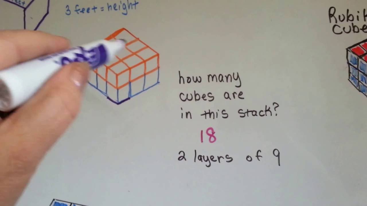 Grade 3 Math #12.9e, Cubes and 3 Dimensions - YouTube