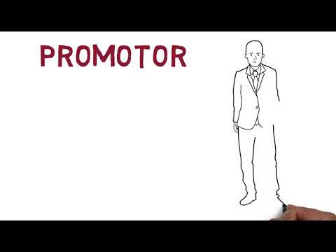Who is promoter ? What is his roll in a company? - YouTube