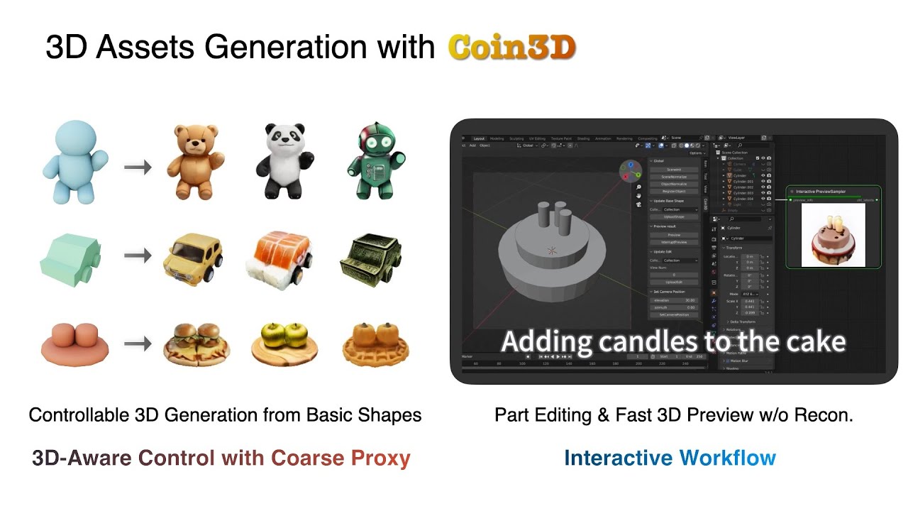 [SIGGRAPH'24] Coin3D: Controllable and Interactive 3D Assets Generation ...