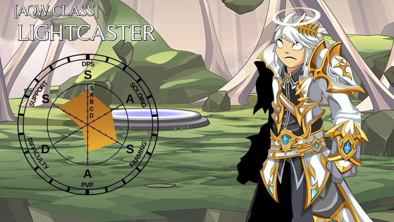 AQW LightCaster Overview - YouTube