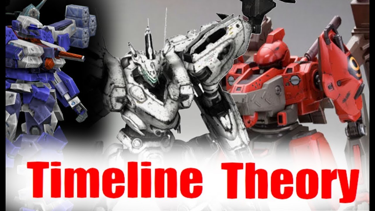 TBM's AC Timeline Theory - YouTube