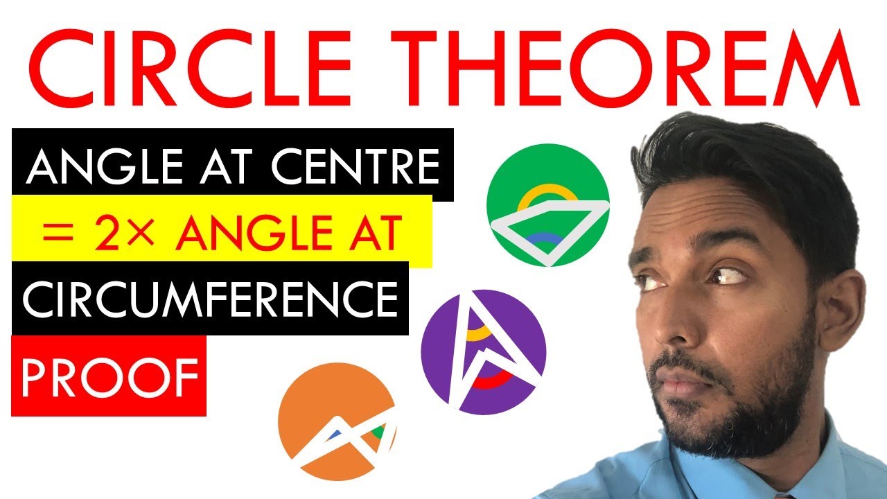Circle Theorem | Circle Geometry | Angle at center is double the angle ...