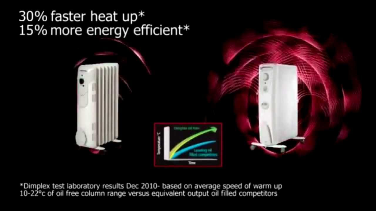 Dimplex OFRC20TIN 2KW Oil Free Column Radiator with Timer - Electrical ...