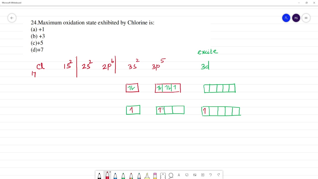 Maximum oxidation state exhibited by Chlorine is:(a) +1(b) +3(c)+5(d)+7 ...