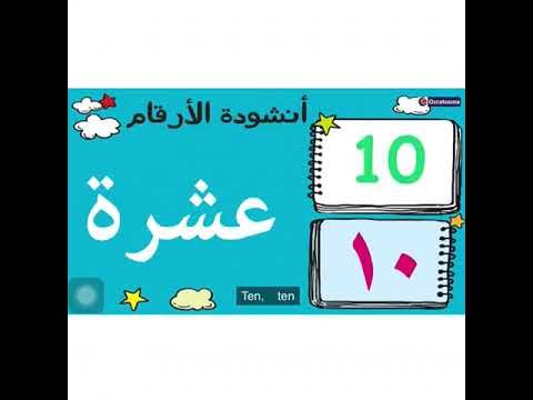Arabic Funworks - Sab`atun & Samaniatun. Teacher Sarah - YouTube