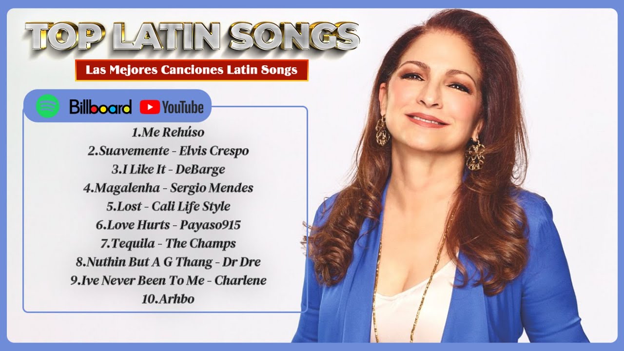 Top 10 Latin Songs Of All Time YouTube top-10-latin-songs-of-all-time-youtube