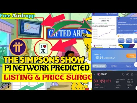 Simpsons Pi Prediction Coin | Pi Network Echo sphere | Pi Coin Mining ...
