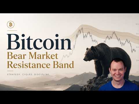 Bitcoin: Bear Market Resistance Band