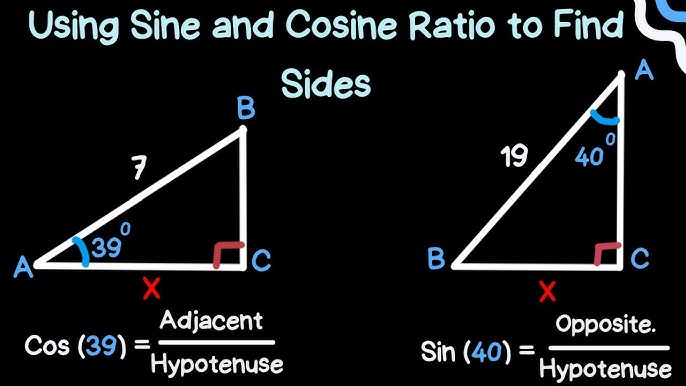 Cosine Ratio Examples