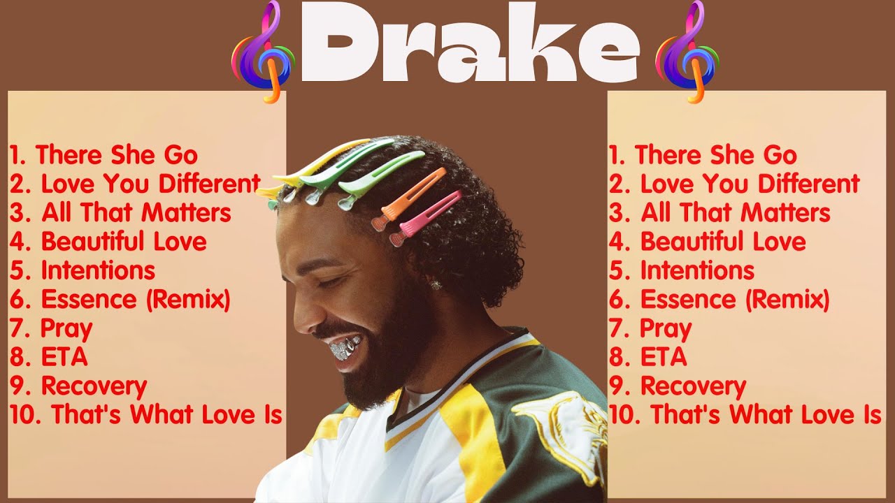 Drake Playlist ~ Billboard Greatest Hits - YouTube