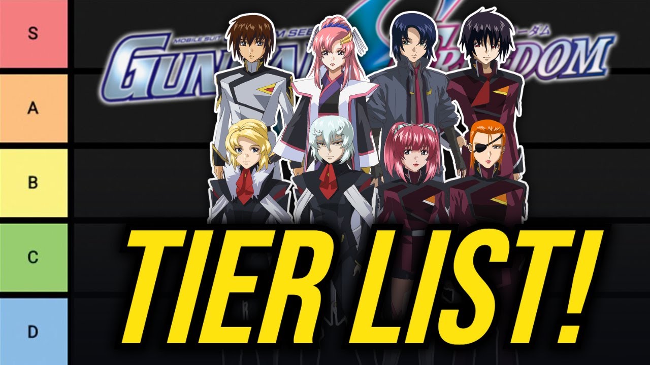 EVERY Gundam SEED Freedom Character RANKED! (Tier List) - YouTube