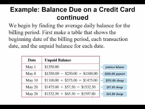 MATH117 - Section 8.8 - Credit Cards - YouTube