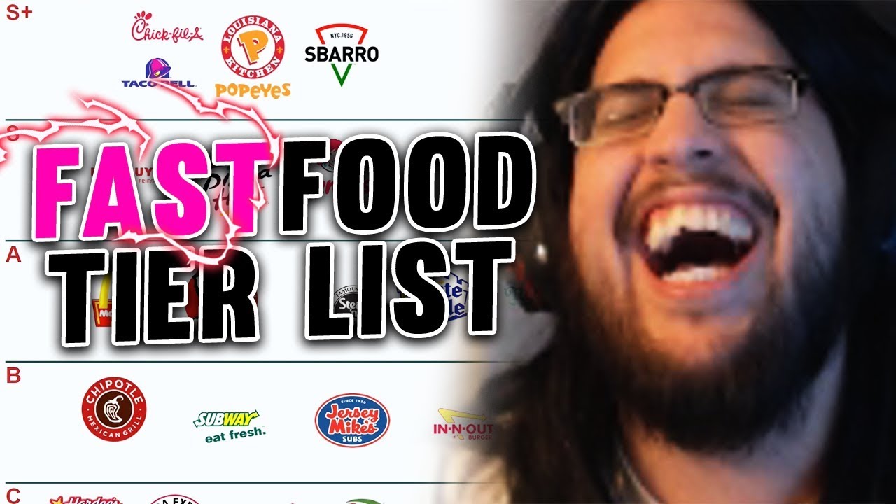 Imaqtpie - LEAGUE OF LEGENDS FAST FOOD TIER LIST - YouTube