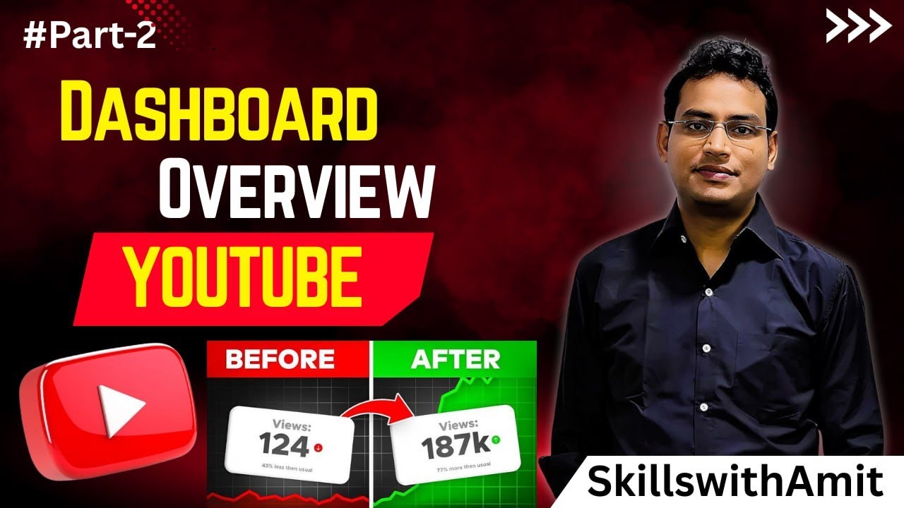 YouTube Studio Dashboard Explained | Channel Management Tutorial - YouTube