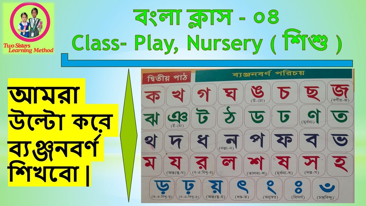 আমরা এলোমেলো ভাবে ব্যঞ্জনবর্ণ শিখবো || Two Sisters Learning Method || knowledge enrich solution ...