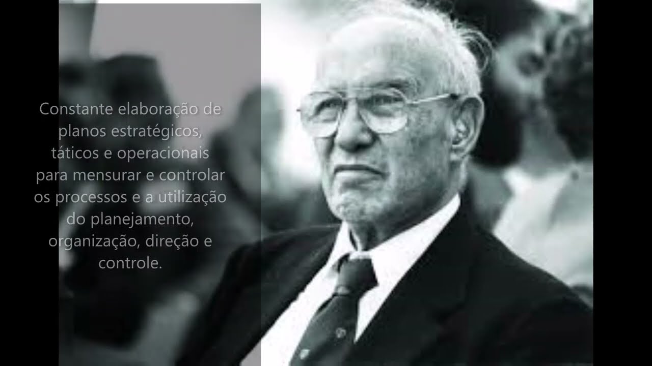 Administração por Objetivos - Peter Drucker - YouTube