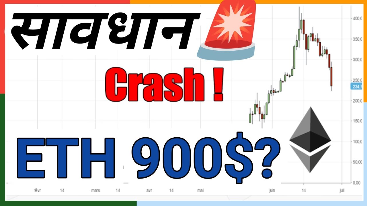 Bitcoin Huge Volatility Will the market crash now? ETH NEXT 800-900$🚨 ...
