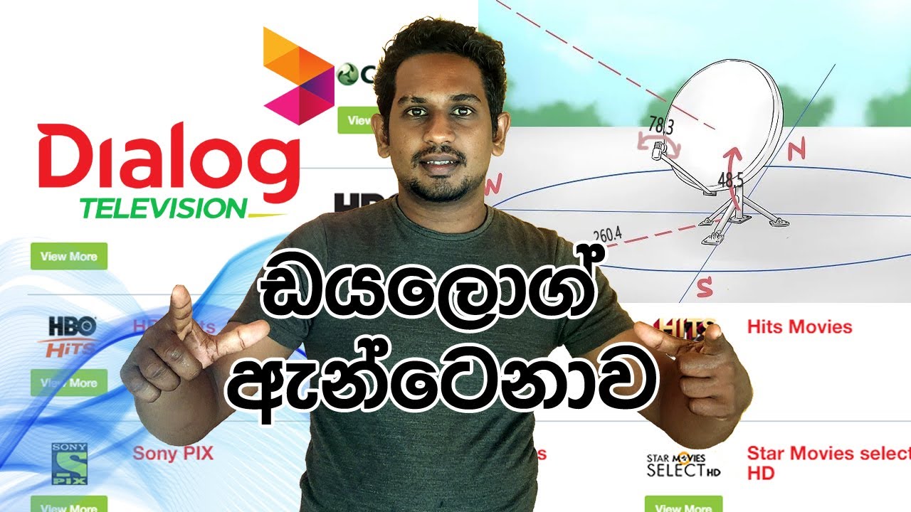 Dialog Tv Antenna Installation Guide at Bernard Baril blog