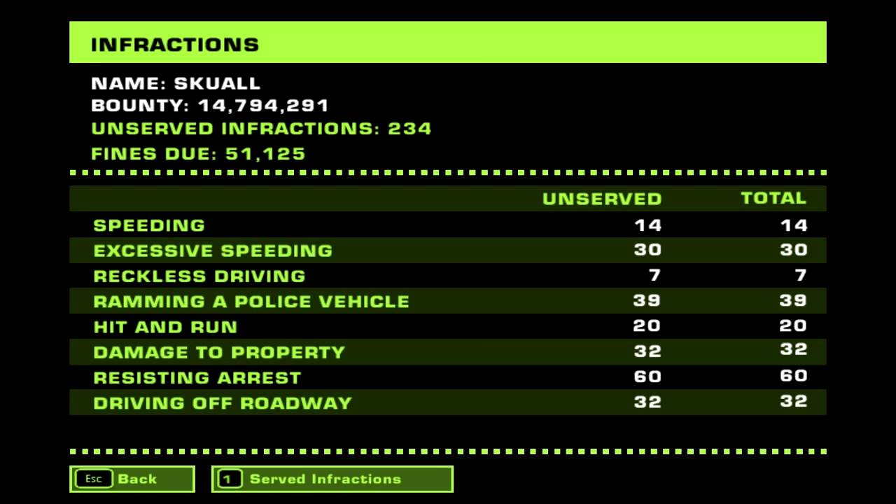 Need For Speed: Most Wanted - Rap Sheet - YouTube