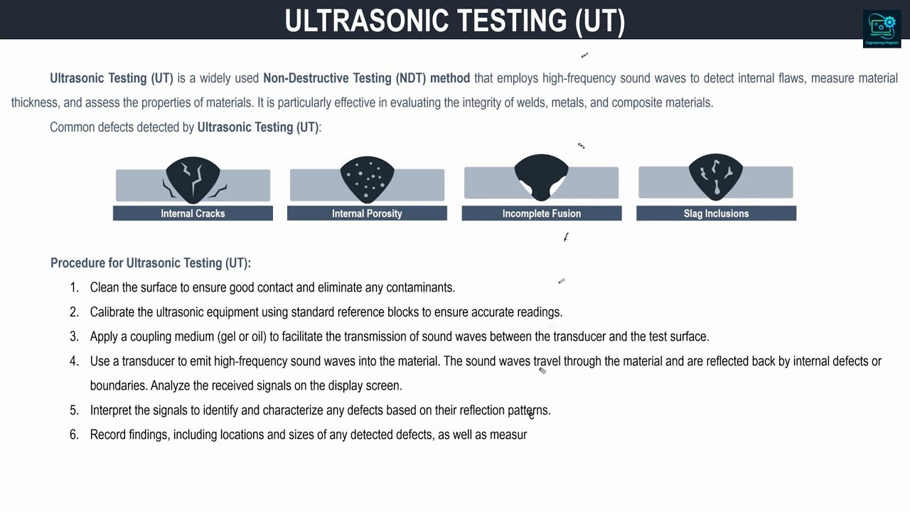 Understanding Ultrasonic Testing (UT): A Comprehensive Guide - YouTube