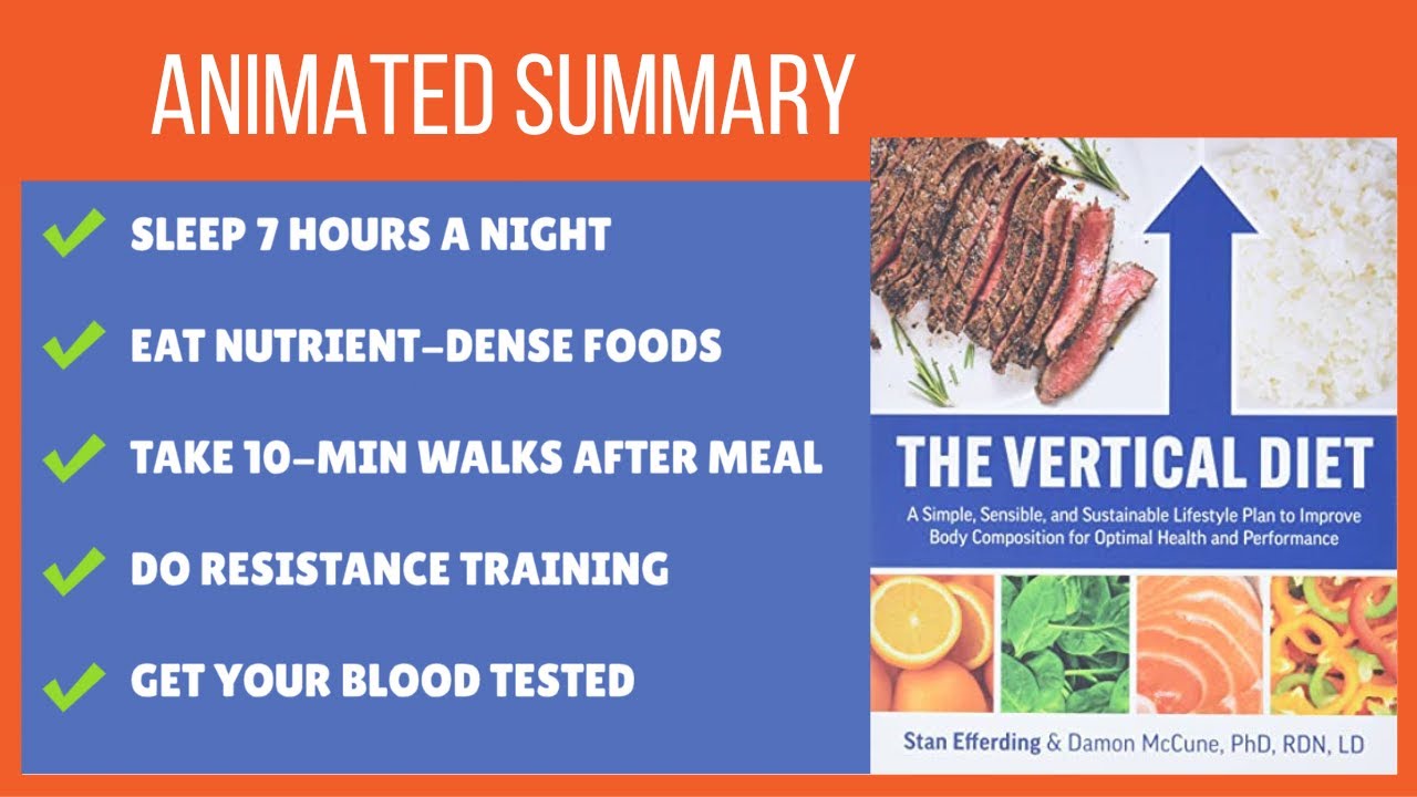 The Vertical Diet - Stan Efferding (Vertical Diet Explained) - YouTube
