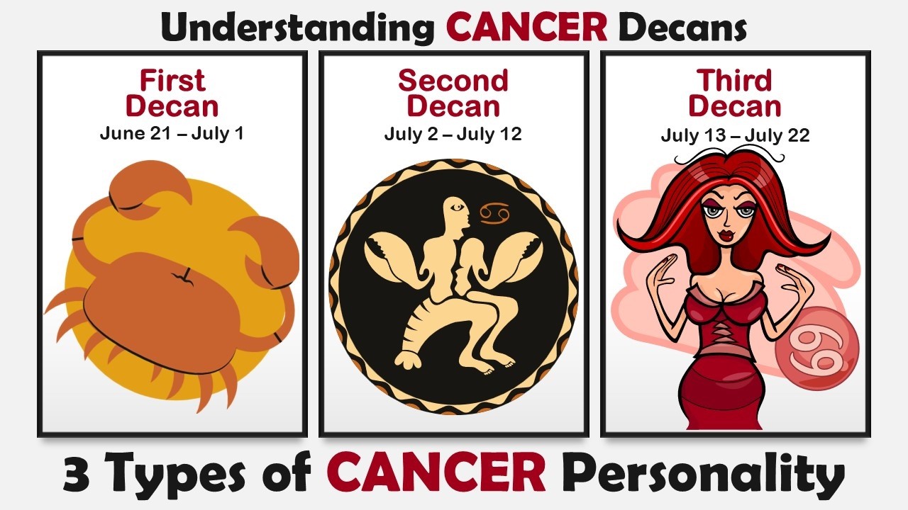 Cancer zodiac sign personality traits female 60 photos - Astrologytoyou.com