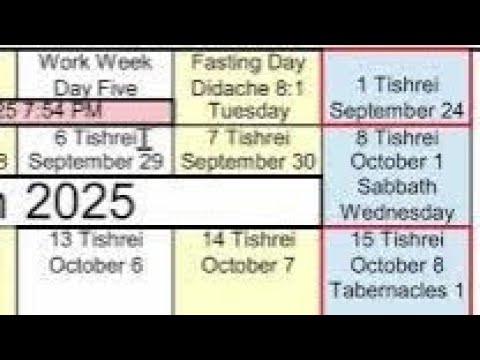 Enoch Calendar 2025: True Fall Feast Dates (Trumpets, Atonement ...