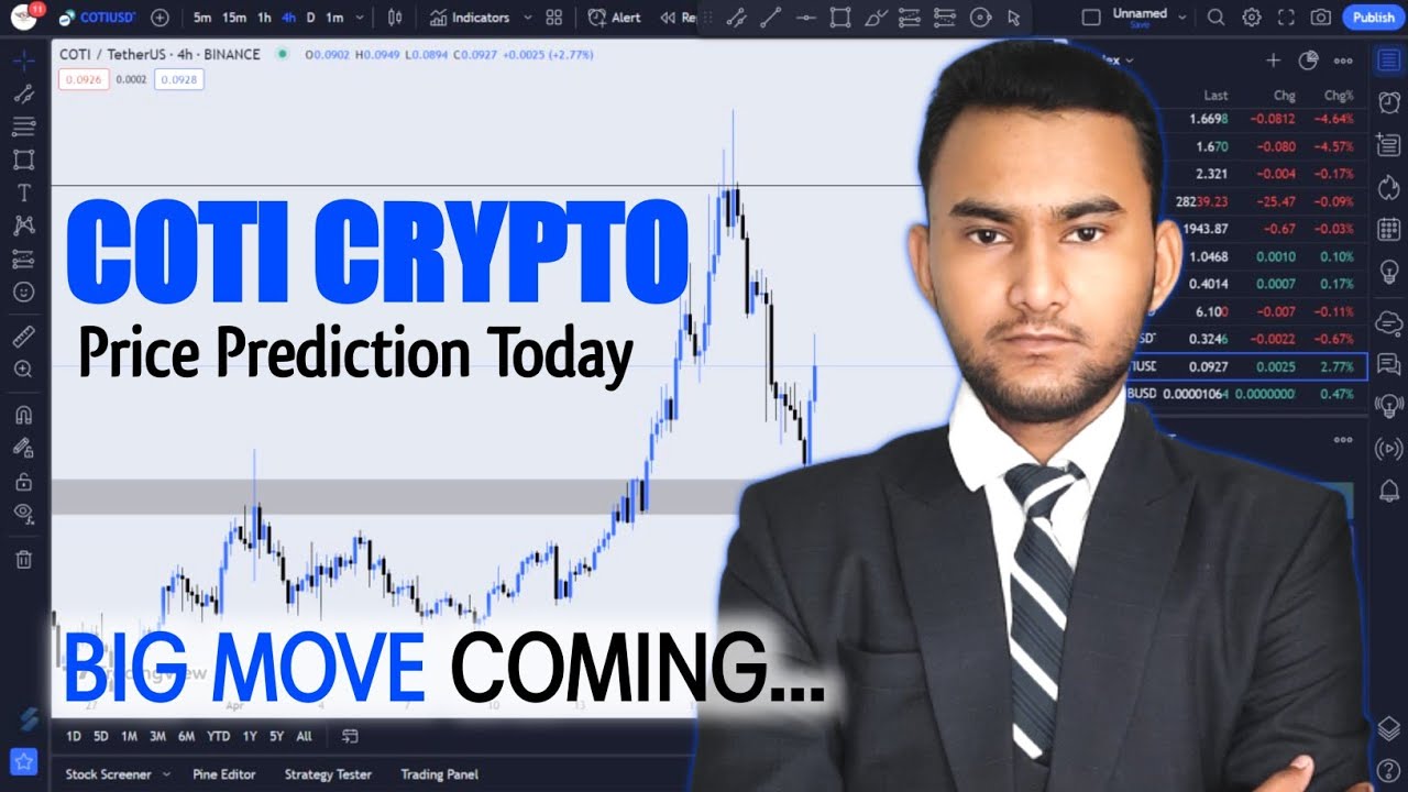 Coti coin price prediction ‼️ Coti Crypto | coti coin news today | coti ...