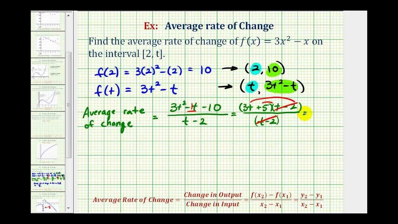 Ej: Encuentre la tasa de cambio promedio dada una función en [2, t ...