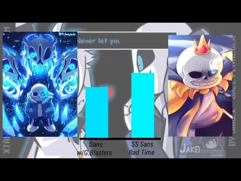 Sans VS Story Shift Sans Power Levels - YouTube
