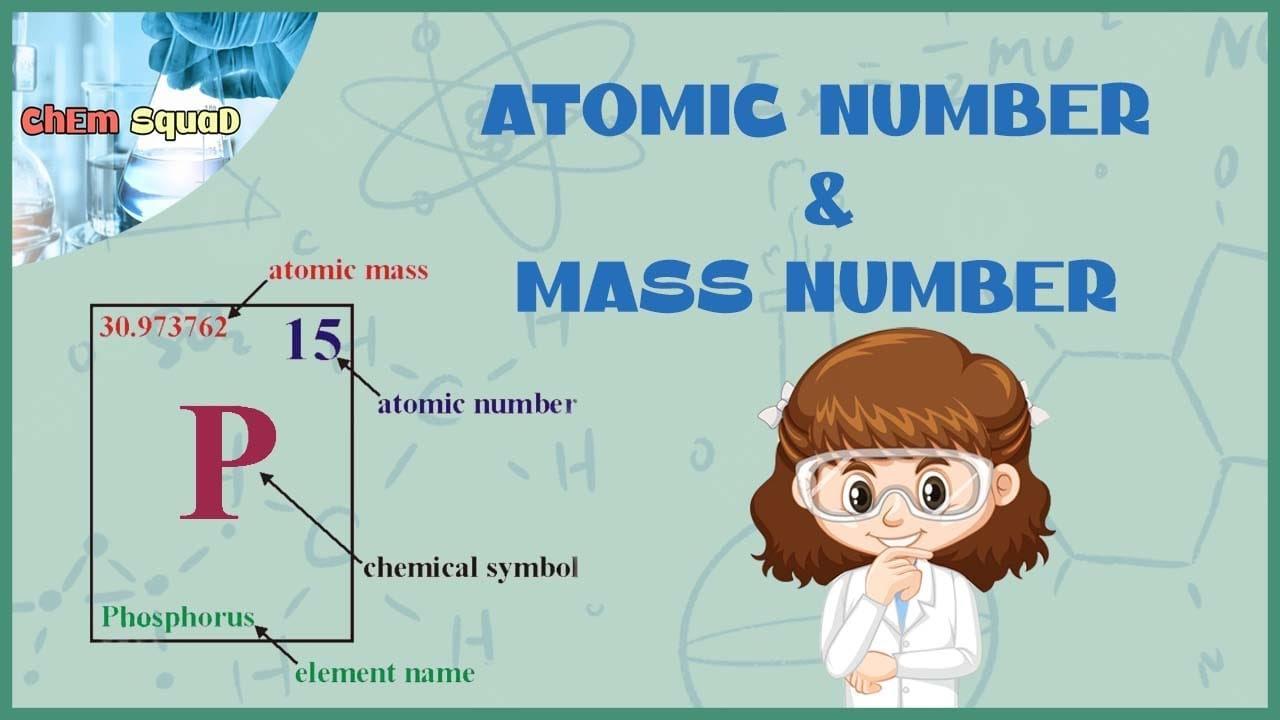 Atomic Number & Mass Number , What is the difference? How to calculate ...