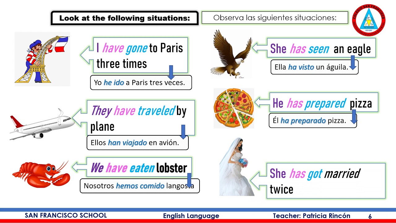 Present perfect (affirmative and negative form) - YouTube