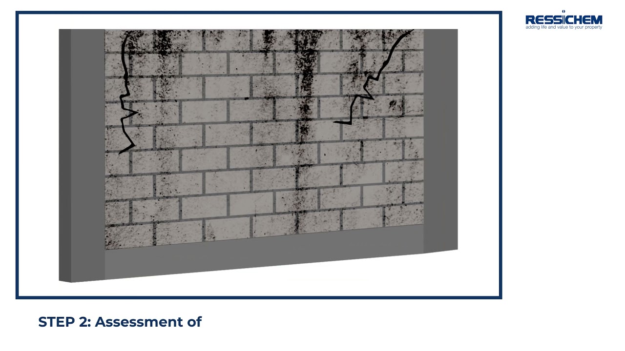 Solution For Plaster Debonding | New Plaster Debonding Solution ...