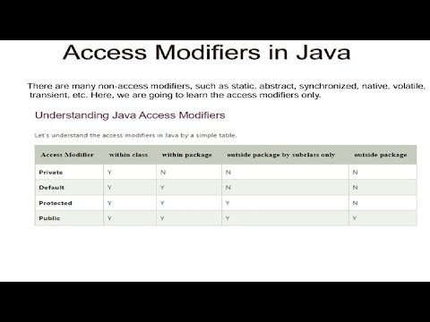Classes, Object and Access Modifiers - YouTube