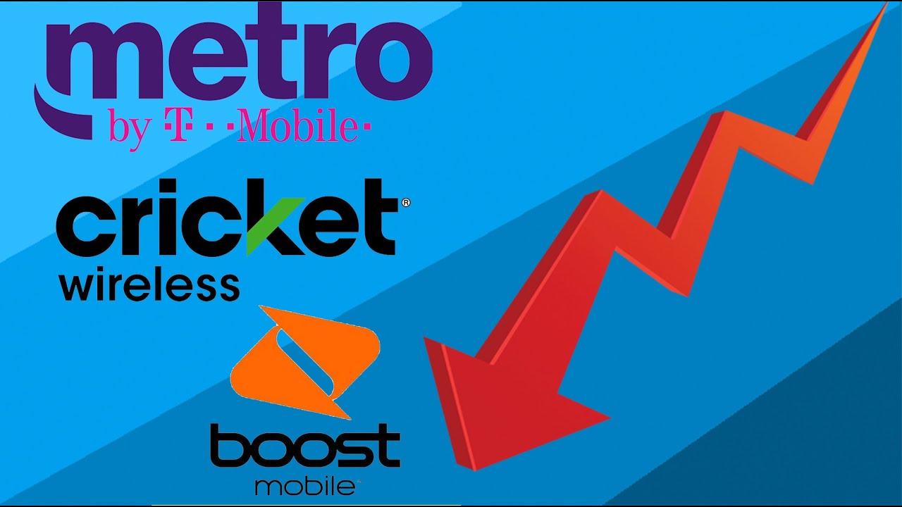 Metro PCS By Tmobile Review, Cricket Wireless, Boost Mobile - YouTube