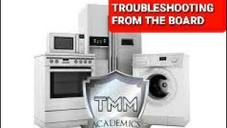 Video Corner | TMM Academics