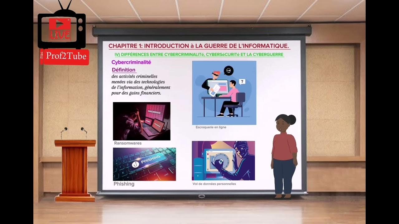 Introduction à la Guerre Informatique : Comprendre les Bases et les Enjeux Modernes - YouTube