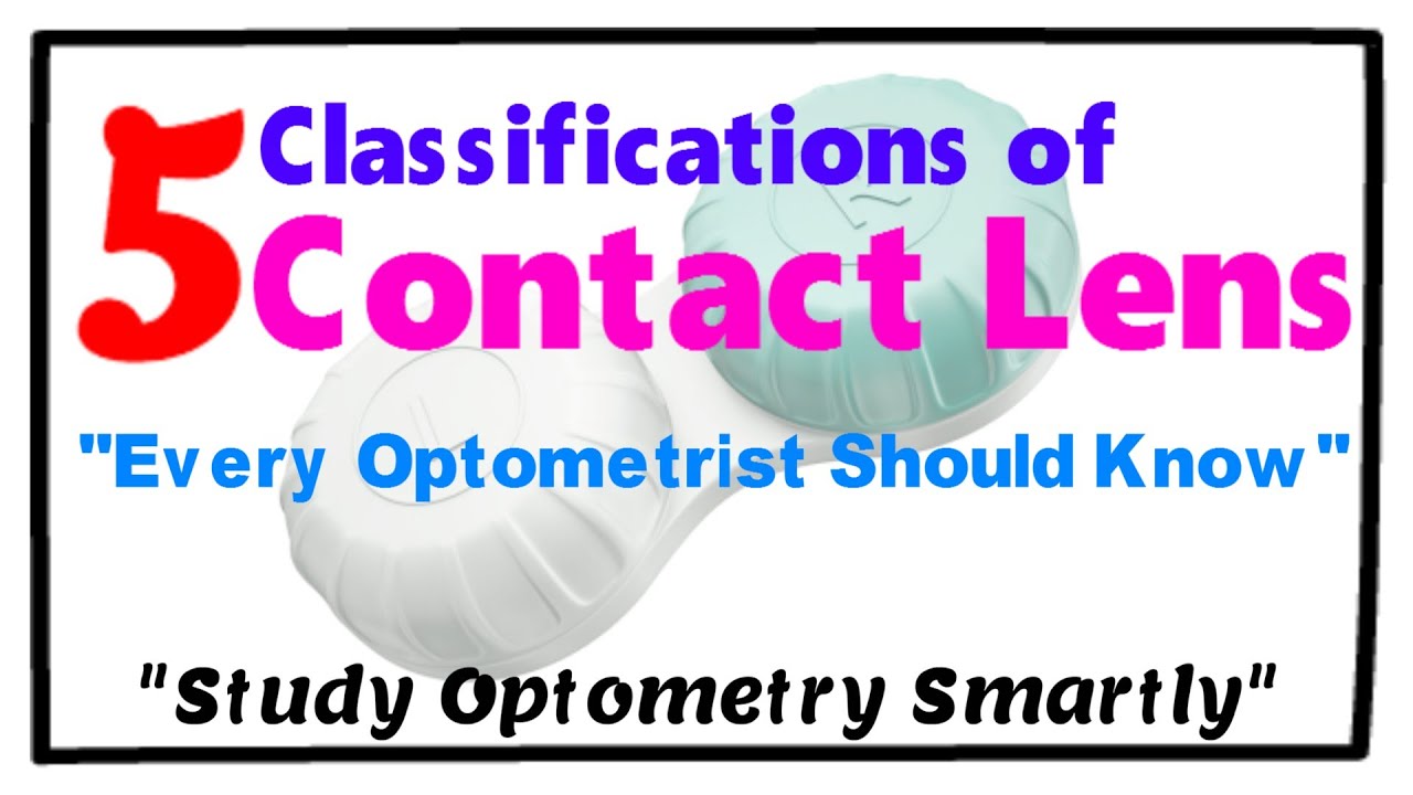 Contact Lens Classifications - YouTube