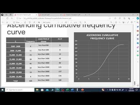 LECT 2 ENGLISH - YouTube