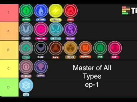 Conquering All Pixelmon types (EP 1) - YouTube