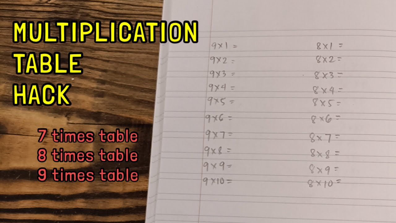 MULTIPLICATION TABLE HACK 🤯🤯🤯 - YouTube