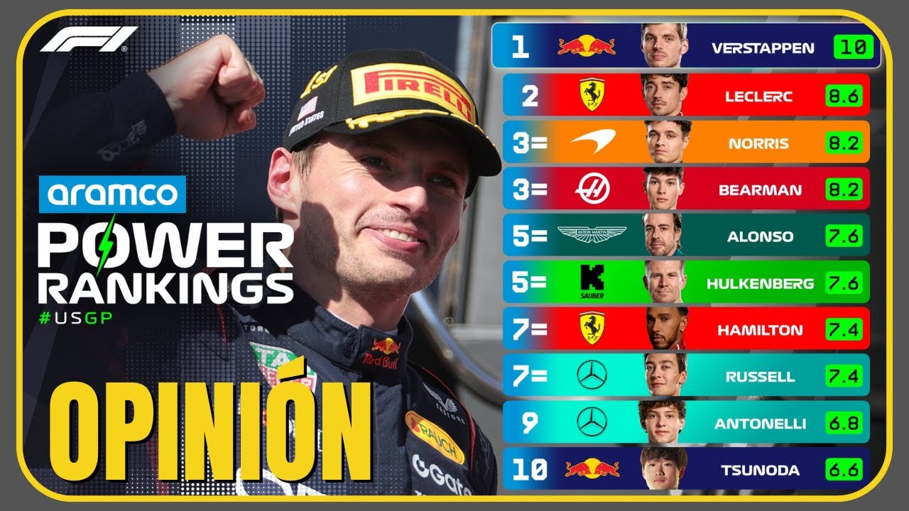 EL POWER RANKING DE LA FÓRMULA 1 TRAS EL GP DE LOS ESTADOS UNIDOS - YouTube