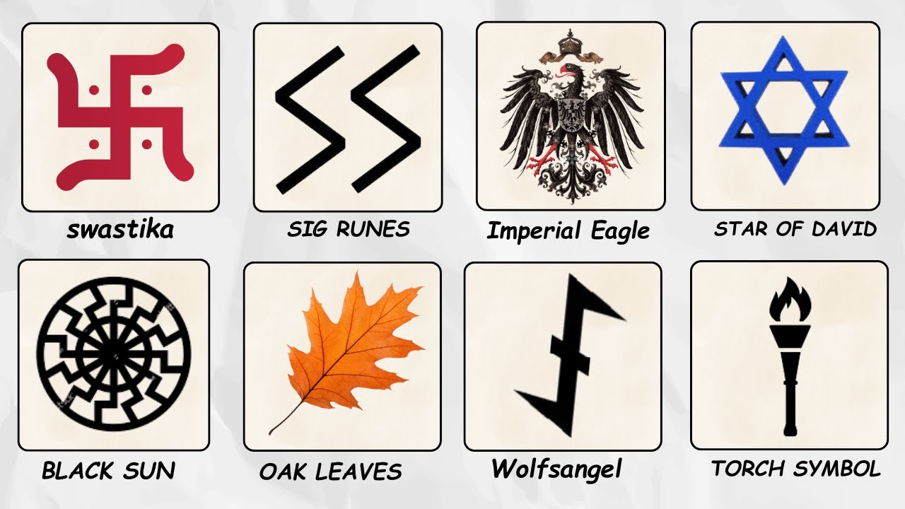 Every Major Religious and Historic Symbol Stolen By Nazi Explained in ...