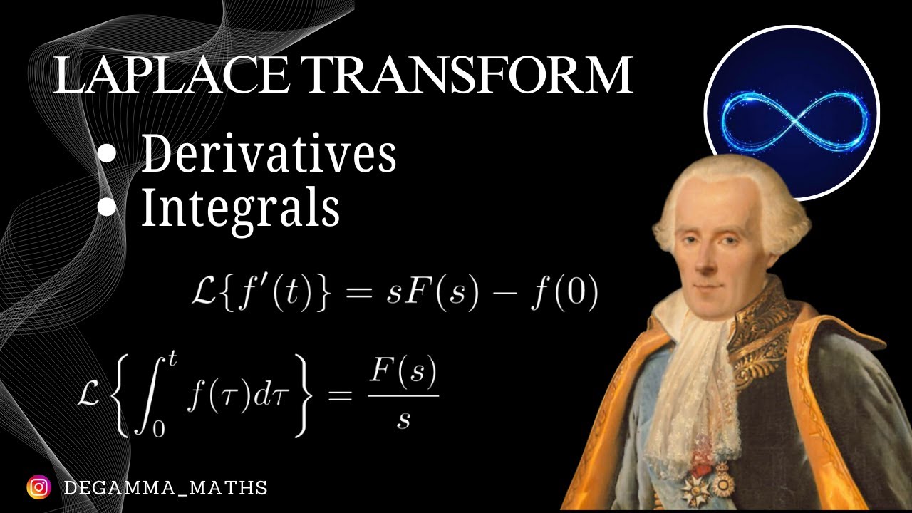 Laplace Transform for Derivatives & Integrals Properties | GATE, IES, ESE #maths #gate # ...