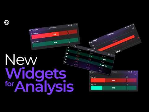 Speed Up Your Trading Analysis with ATAS Widgets
