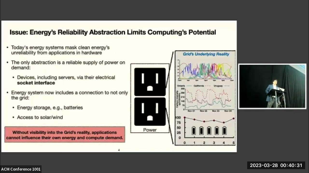 ASPLOS'23 - Session 3A - Ecovisor: A Virtual Energy System for Carbon-Efficient Applications ...